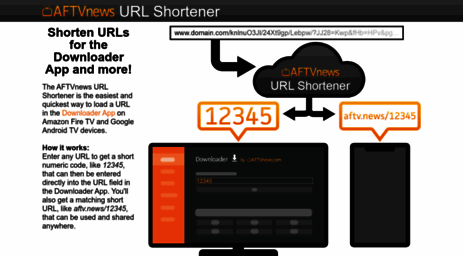 Visit Aftv.news - AFTVnews URL Shortener | Codes for Downloader on ...