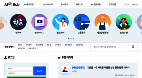 Visit Aihub.or.kr - AI-Hub.