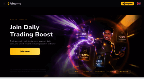 Visit Binomo.com - Binomo.