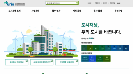 Visit City.go.kr - 도시재생 종합정보체계.
