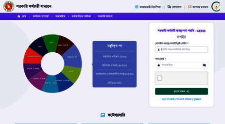 Visit Gems.gov.bd - GEMS.
