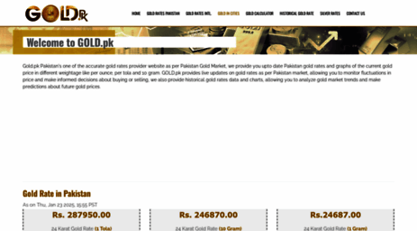 Visit Gold.pk - Gold Rates in Pakistan.