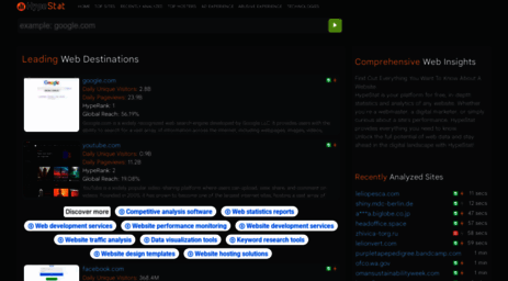 Visit Hypestat.com - Web Statistics and Analysis | HypeStat.