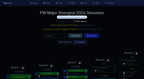 Visit Majors.im - Major Matchup Simulator.