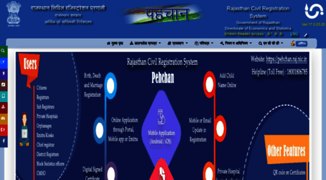 Visit Pehchan.rajasthan.gov.in