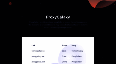 Visit Proxygalaxy.com - ProxyGalaxy: Working Proxy for TorrentGalaxy ...