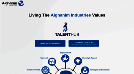 Visit Talenthub.alghanim.com - Alghanim Industries.